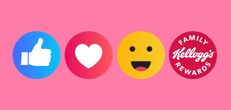 Social Media Fanatic Quiz – Kellogg's Family Rewards